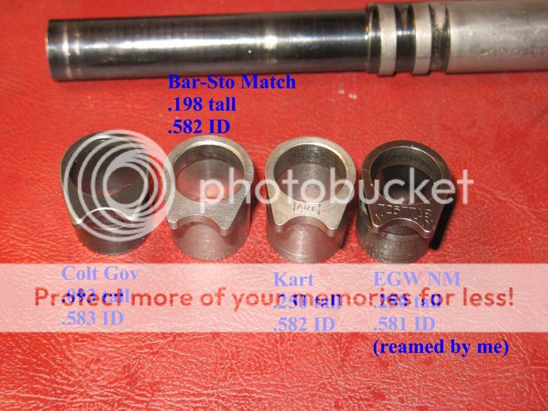 1911 barrel to bushing clearance - Page 3